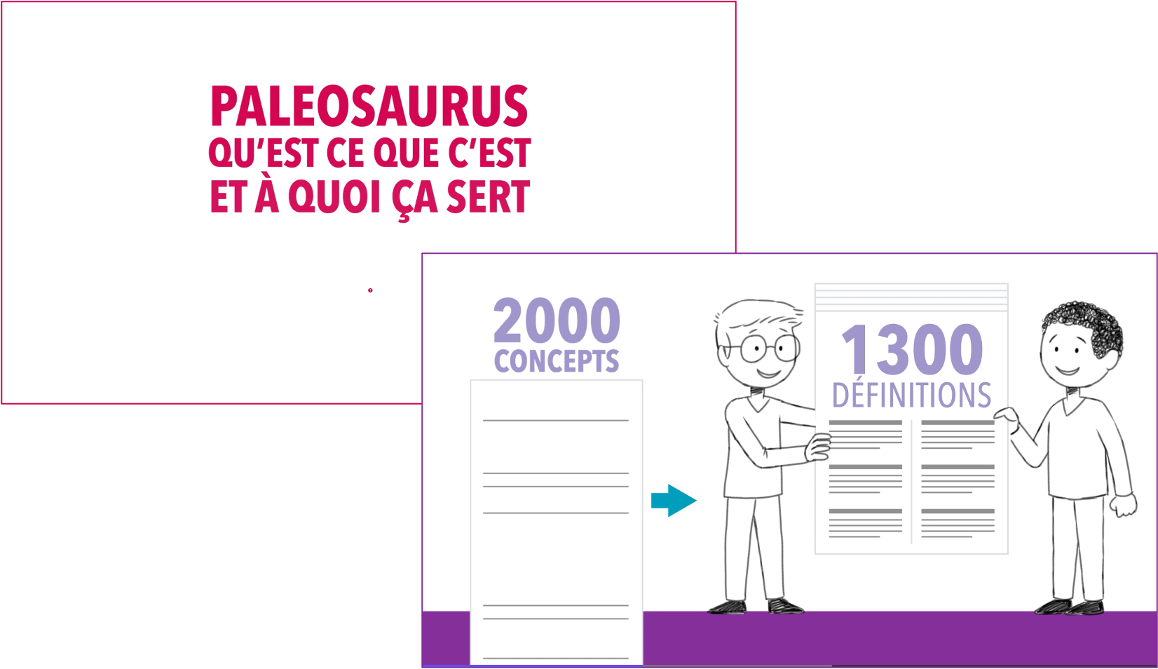 Laboratoire des Sciences du Climat et de l’Environnement - LSCE