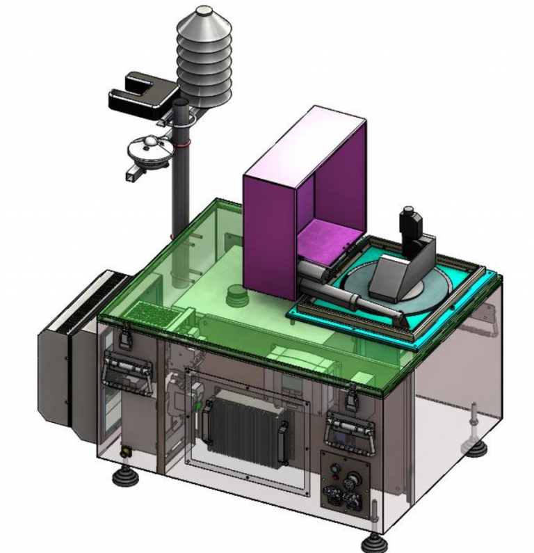 Remote sensing: total column measurements - LSCE